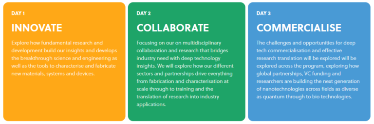 ICONN 2024 spotlight: full program now available!